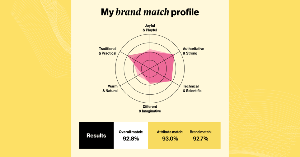 YouTube Shorts' 3 Minutes Expansion: What the New Maximum Length of ...