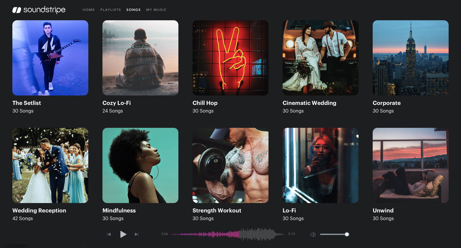 Royalty Free Music for Video