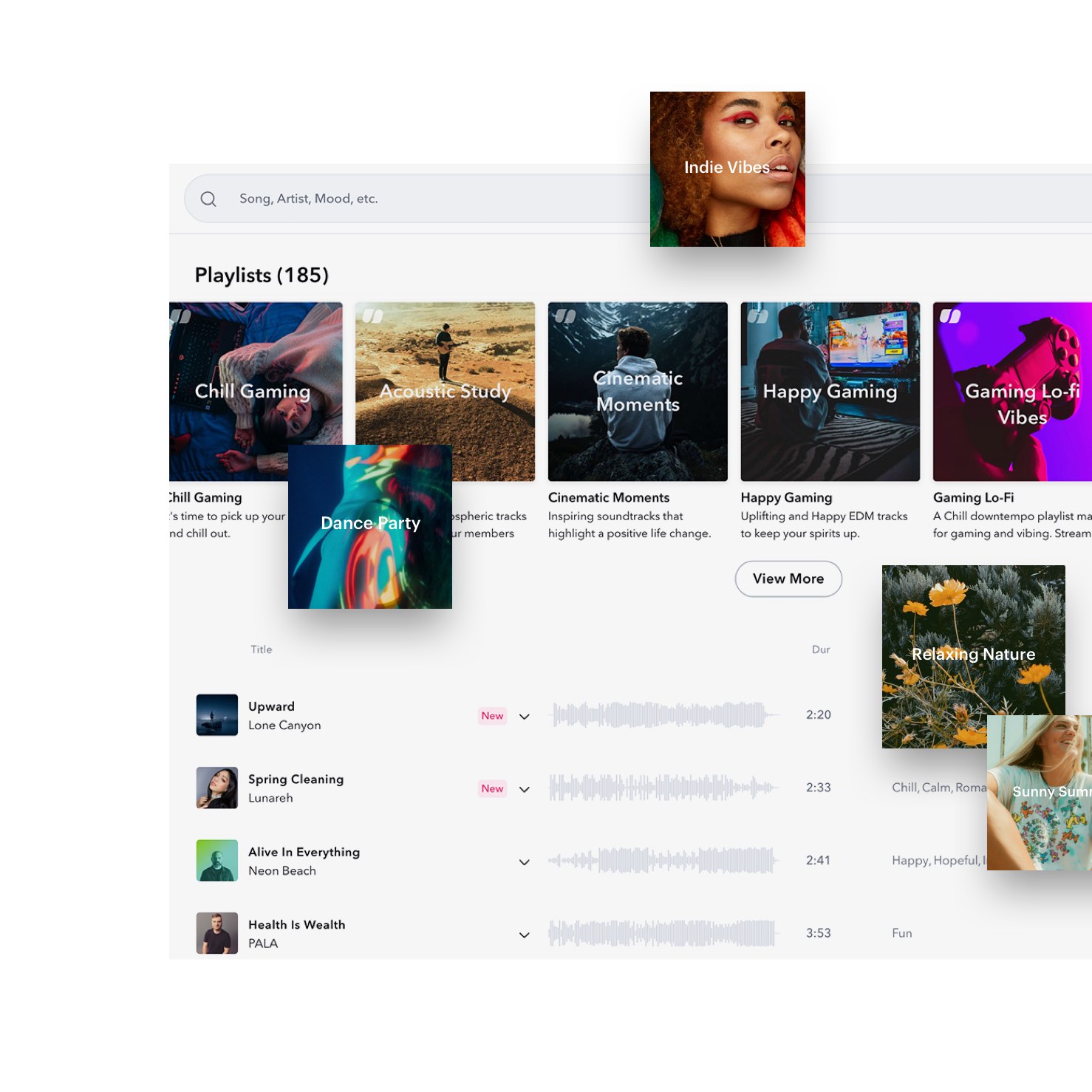 Royalty Free Music for Video